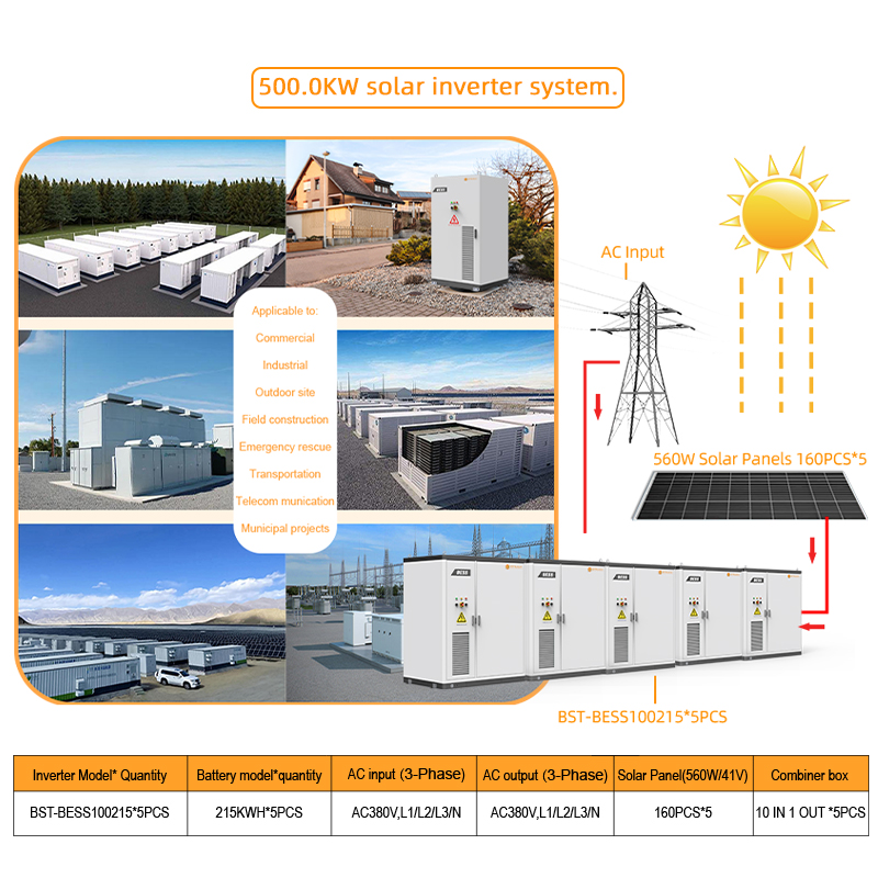 400kwh INDUSTRIAL AND COMMERCIAL SOLAR SYSTEM - ENTELECHY